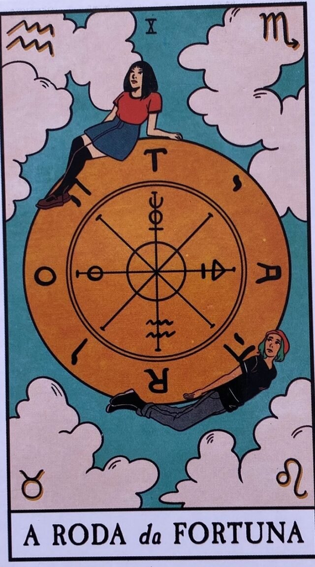 A Roda da Fortuna